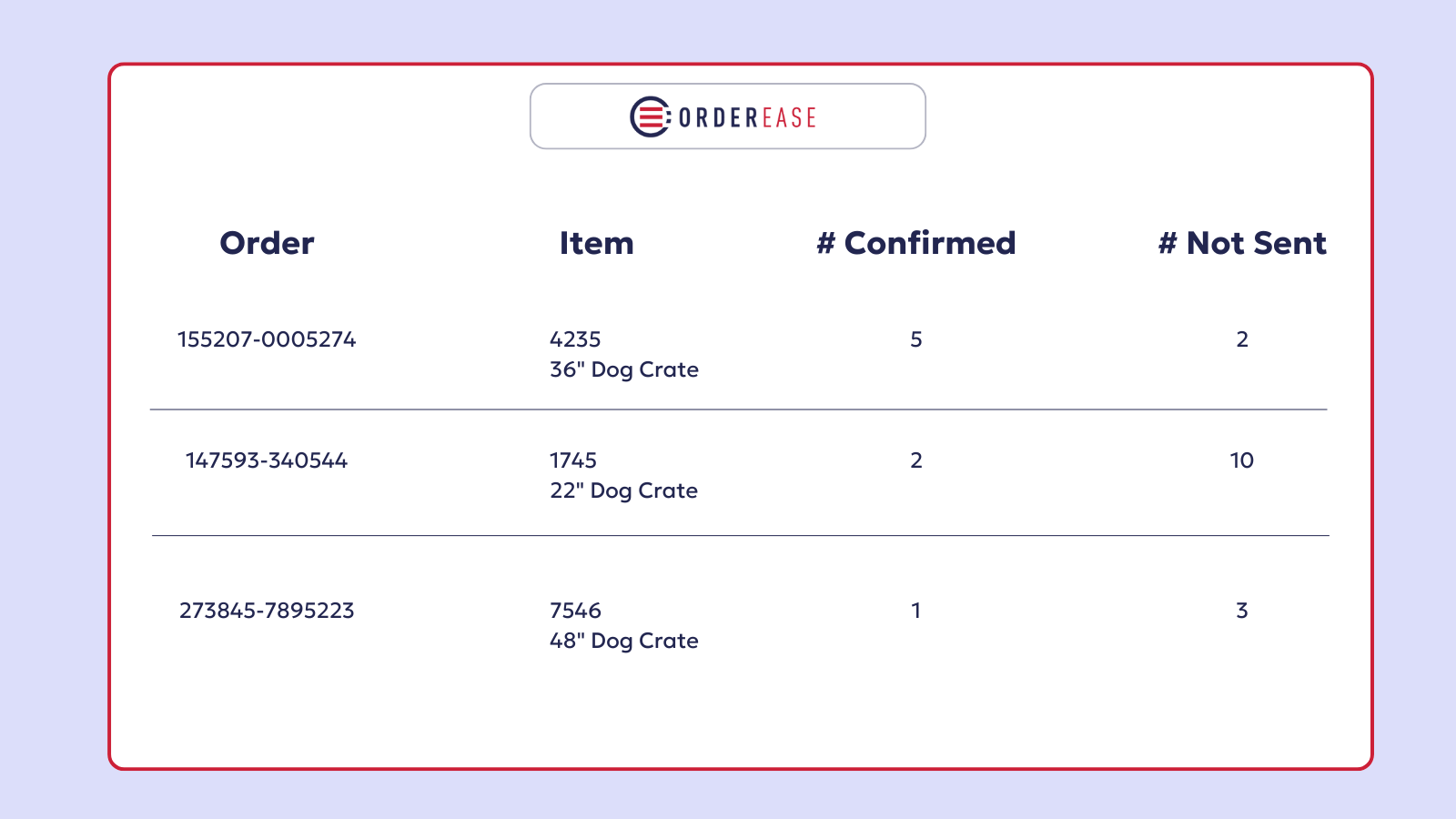 October 2024: What’s New at OrderEase